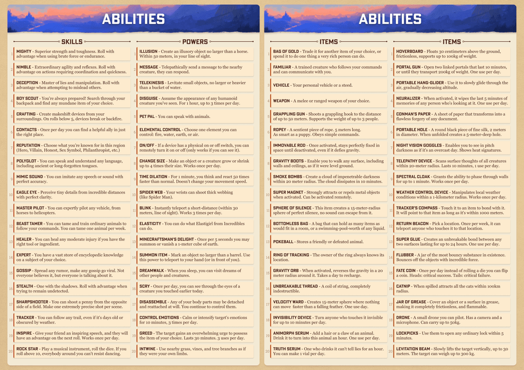 The Wayfarer | RPGAdventures