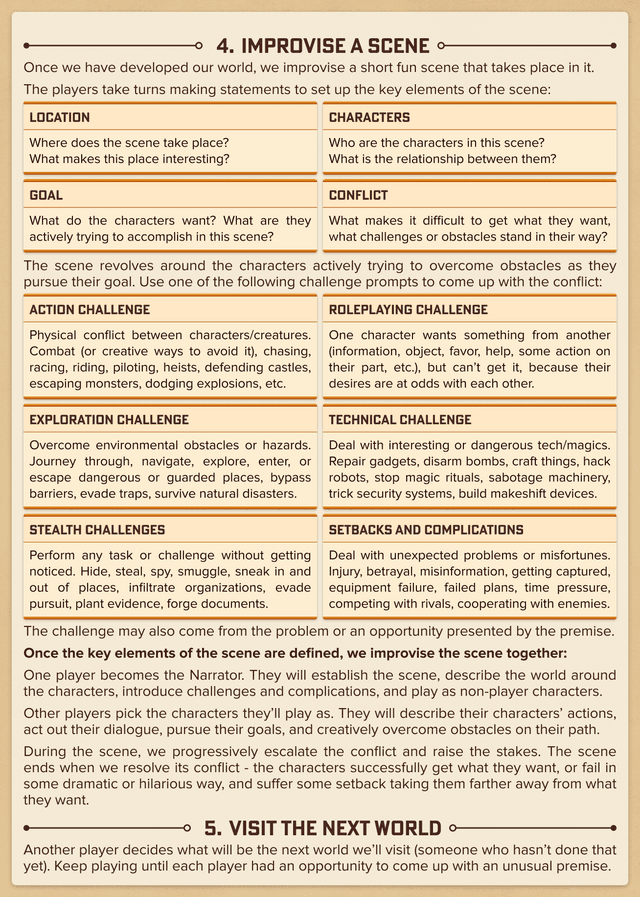 Worlds Weird and Wonderful | RPGAdventures